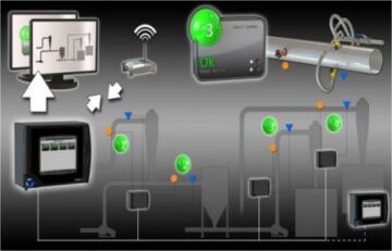 Firefly Control Panels - Eximio Panel & CUE Panel - anaparts.eu